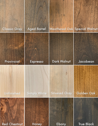 Stain Samples – Notable Wood